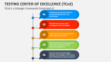 Testing Center of Excellence (TCoE) PowerPoint and Google Slides ...