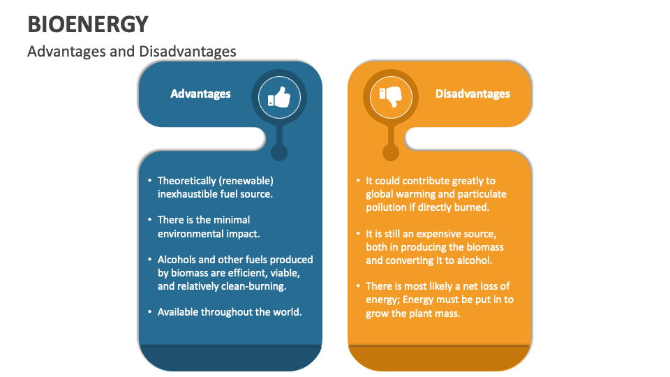 Bioenergy PowerPoint Presentation Slides - PPT Template