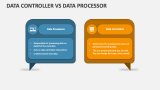 Data Controller Vs Data Processor PowerPoint and Google Slides Template - PPT Slides