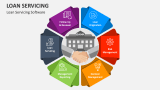 Loan Servicing PowerPoint and Google Slides Template - PPT Slides