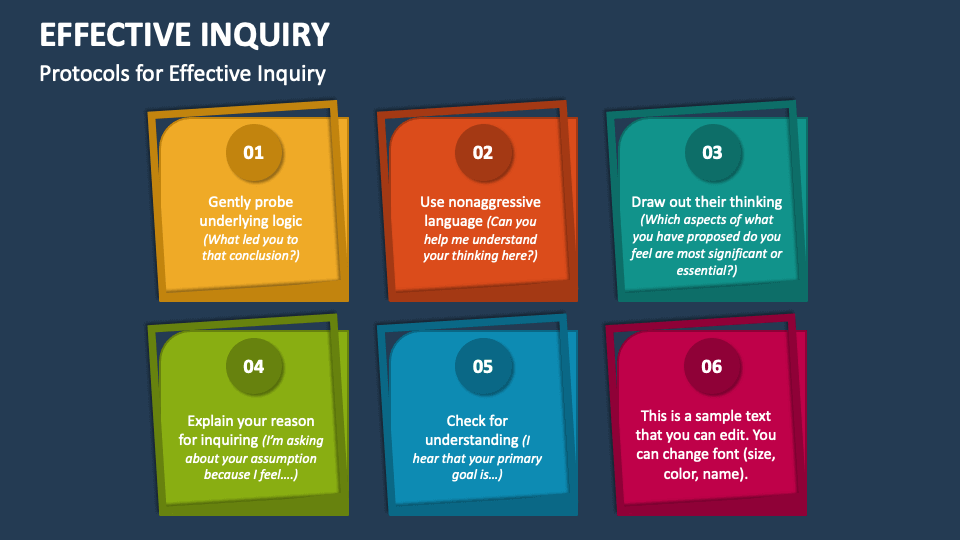 Effective Inquiry PowerPoint Presentation Slides - PPT Template