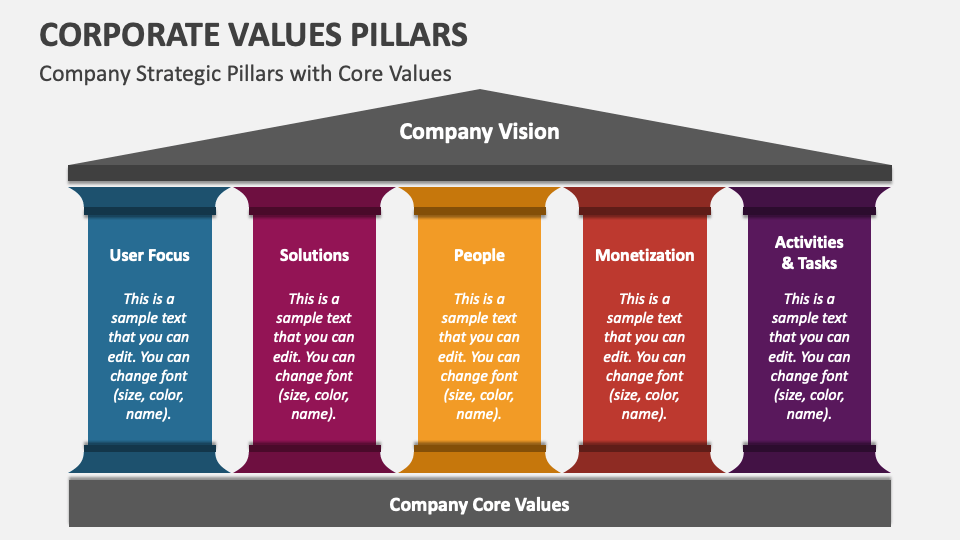 Corporate Values Pillars PowerPoint and Google Slides Template - PPT Slides Corporate Values Pillars PowerPoint and Google Slides Template - PPT Slides