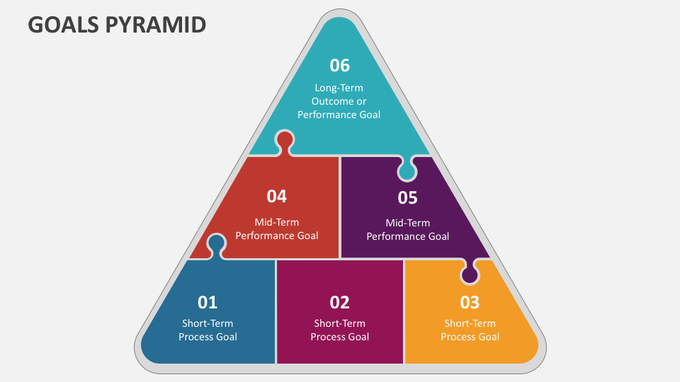Goals Pyramid PowerPoint Presentation Slides - PPT Template