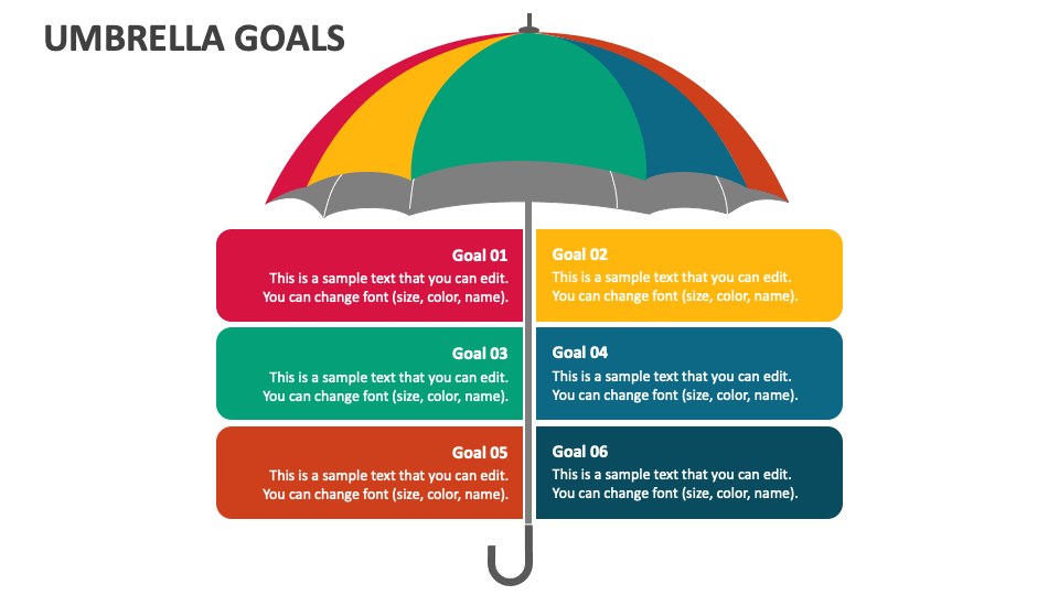 Umbrella Goals PowerPoint and Google Slides Template - PPT Slides
