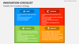 Innovation Checklist PowerPoint and Google Slides Template - PPT Slides