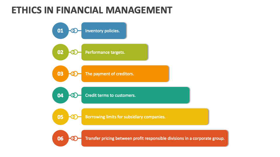 Ethics in Financial Management PowerPoint and Google Slides Template ...