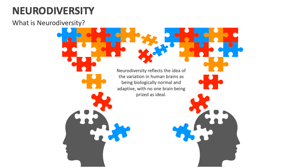 Neurodiversity PowerPoint and Google Slides Template - PPT Slides