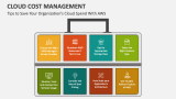 Cloud Cost Management PowerPoint Presentation Slides - PPT Template