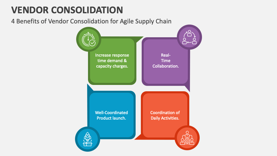 Vendor Consolidation PowerPoint Presentation Slides - PPT Template