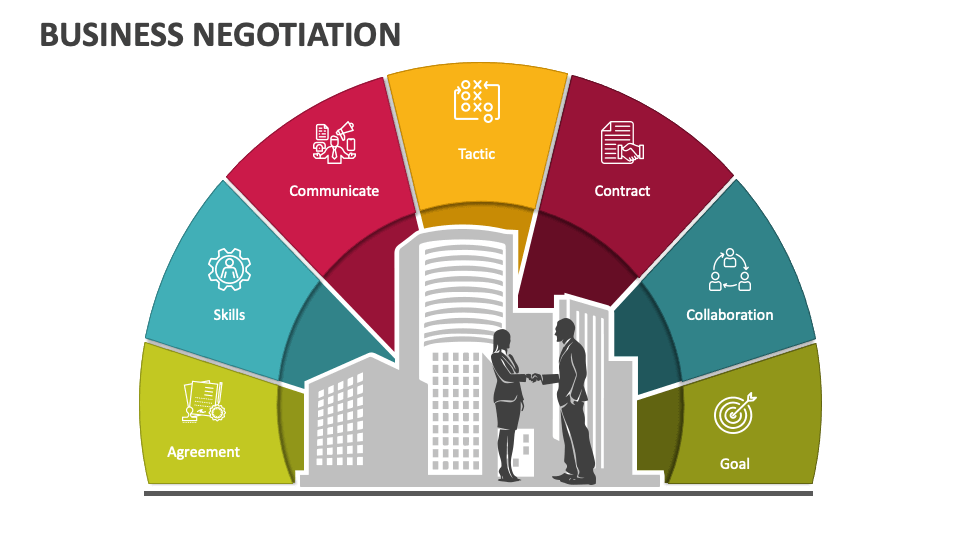 Business Negotiation PowerPoint Presentation Slides - PPT Template