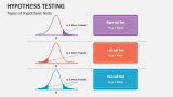 Hypothesis Testing PowerPoint and Google Slides Template - PPT Slides