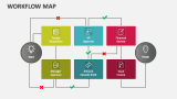 Workflow Map PowerPoint Presentation Slides - PPT Template