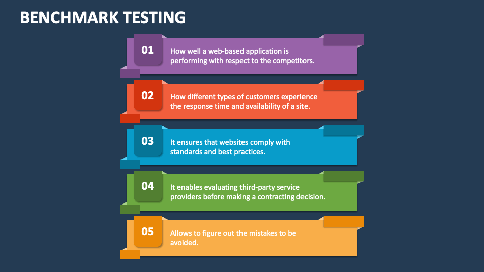 Benchmark Testing PowerPoint Presentation Slides - PPT Template