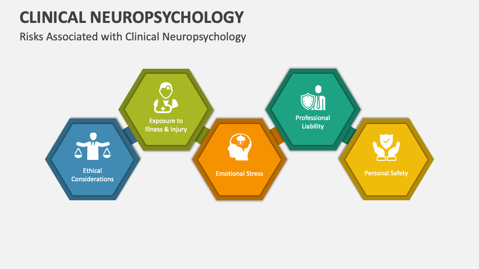 Clinical Neuropsychology PowerPoint and Google Slides Template - PPT Slides