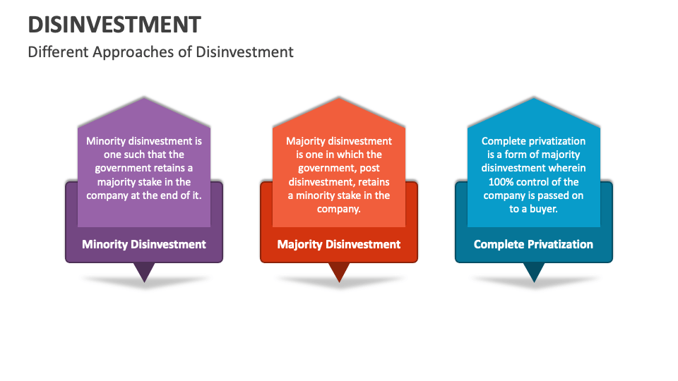Disinvestment PowerPoint Presentation Slides - PPT Template Disinvestment PowerPoint Presentation Slides - PPT Template