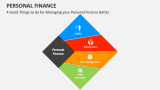 Personal Finance PowerPoint and Google Slides Template - PPT Slides