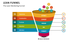Lean Funnel PowerPoint Presentation Slides - PPT Template