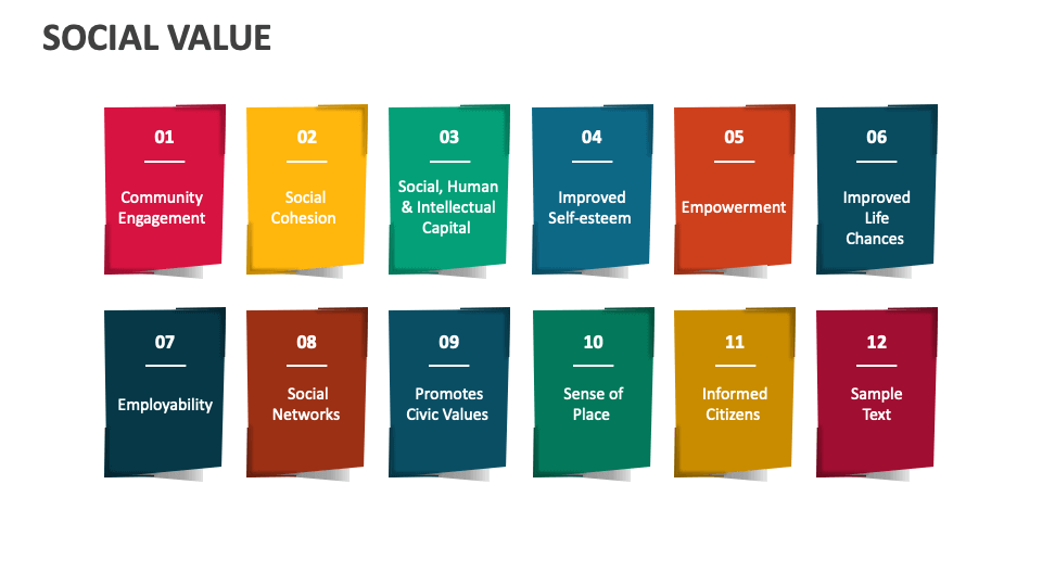 Social Value Powerpoint Presentation Slides - Ppt Template