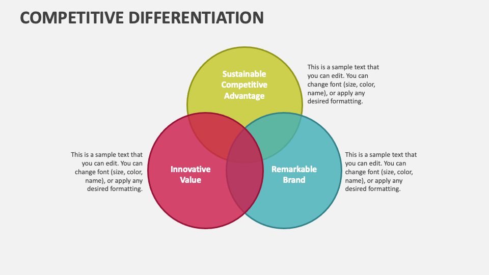 Competitive Differentiation PowerPoint Presentation Slides - PPT Template
