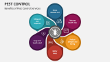 Pest Control PowerPoint Presentation Slides - PPT Template