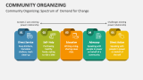 Community Organizing PowerPoint Presentation Slides - PPT Template
