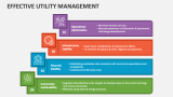 Effective Utility Management PowerPoint and Google Slides Template ...