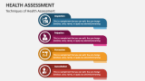 Health Assessment PowerPoint and Google Slides Template - PPT Slides