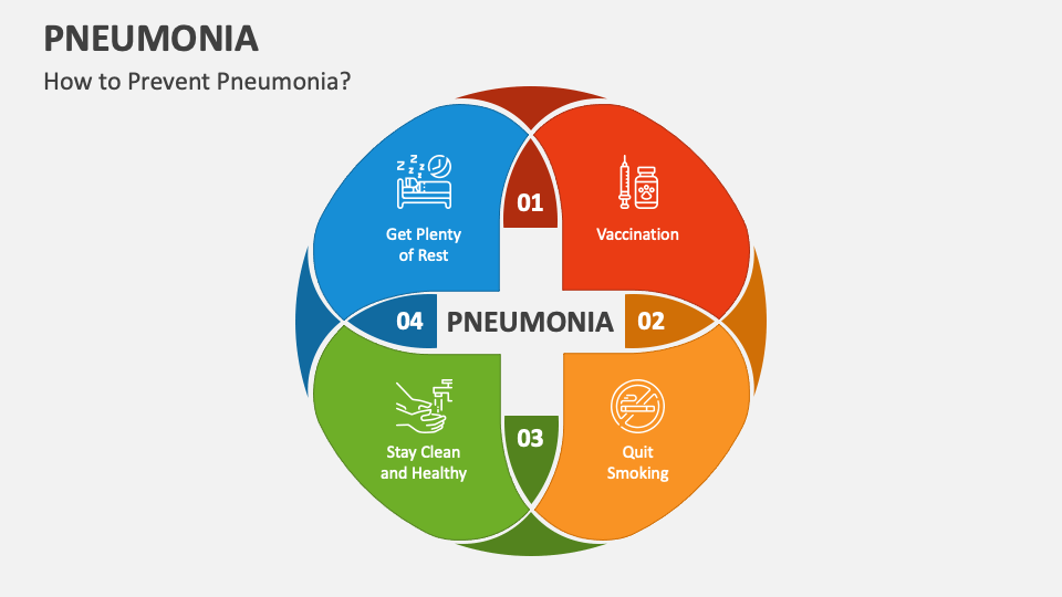 Pneumonia Slide