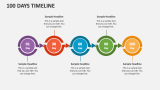 100 Days Timeline PowerPoint Presentation Slides - PPT Template
