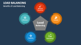 Load Balancing PowerPoint Presentation Slides - PPT Template