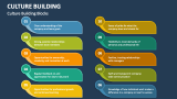 Culture Building PowerPoint and Google Slides Template - PPT Slides