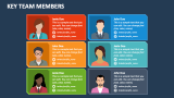 Key Team Members PowerPoint and Google Slides Template - PPT Slides