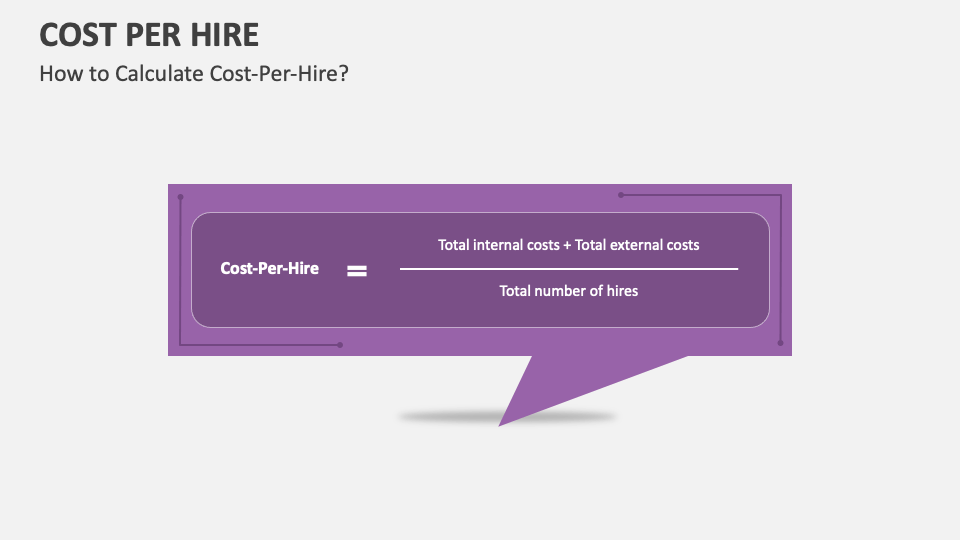 Cost Per Hire PowerPoint and Google Slides Template - PPT Slides