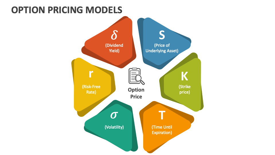 Option Pricing Models PowerPoint Presentation Slides - PPT Template Option Pricing Models PowerPoint Presentation Slides - PPT Template