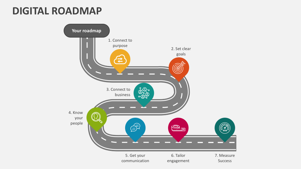 Digital Roadmap PowerPoint Presentation Slides - PPT Template