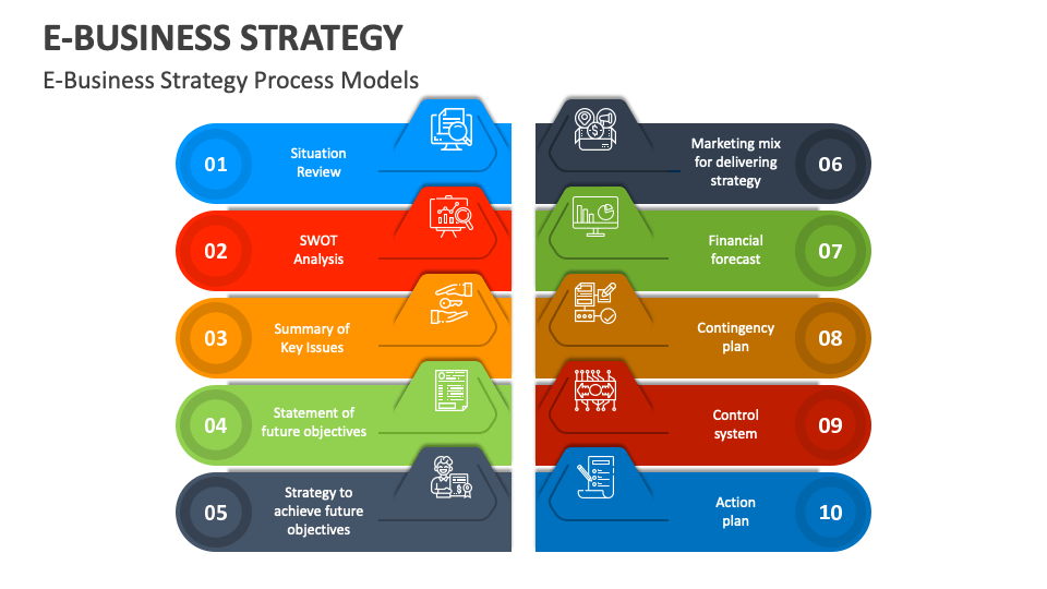 e-Business Strategy PowerPoint and Google Slides Template - PPT Slides