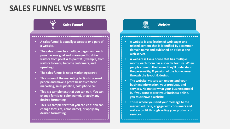 Sales Funnel Vs Website PowerPoint and Google Slides Template - PPT Slides