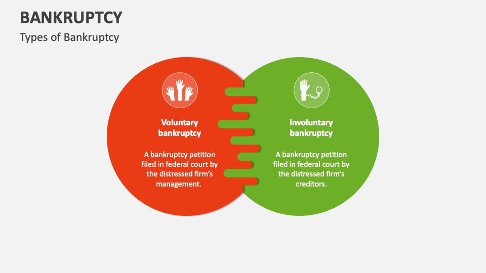 Bankruptcy PowerPoint Presentation Slides - PPT Template