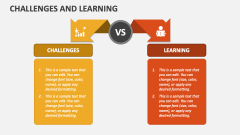 Challenges and Learning PowerPoint and Google Slides Template - PPT Slides