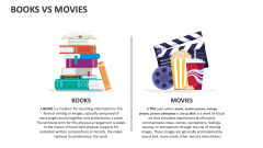 Books Vs Movies PowerPoint and Google Slides Template - PPT Slides
