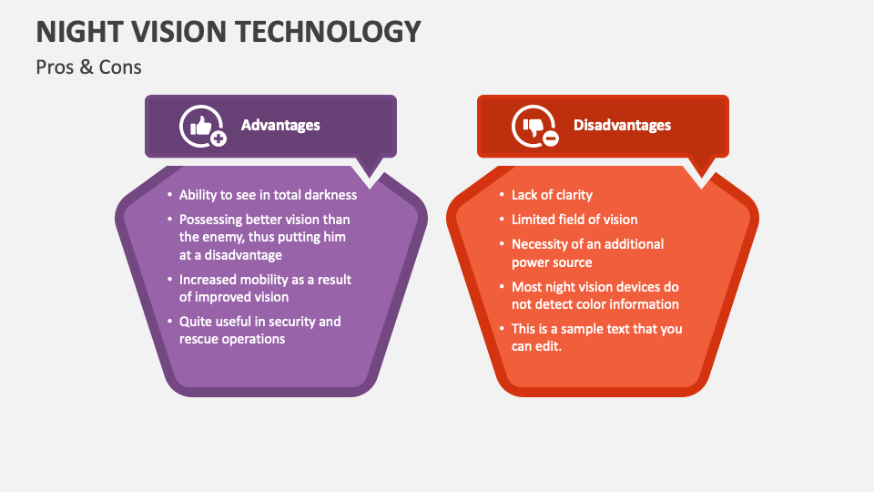 Night Vision Technology PowerPoint and Google Slides Template - PPT Slides