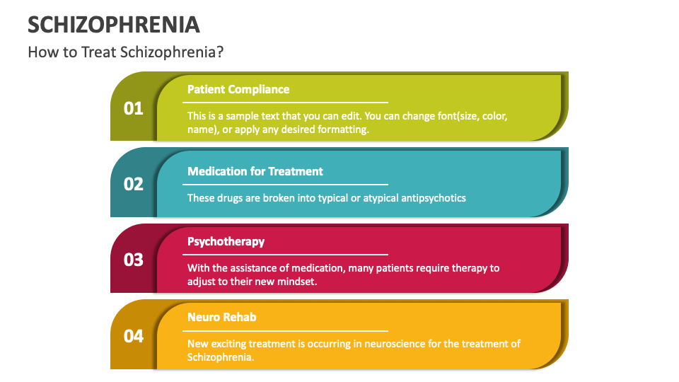 Schizophrenia PowerPoint Presentation Slides - PPT Template