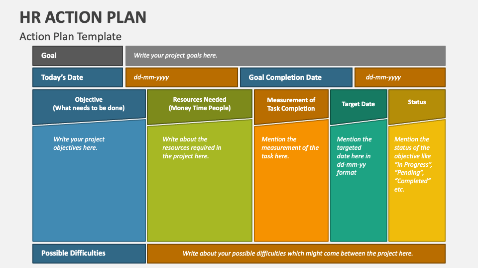 HR Action Plan PowerPoint Presentation Slides - PPT Template