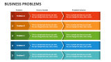 Business Problems PowerPoint and Google Slides Template - PPT Slides