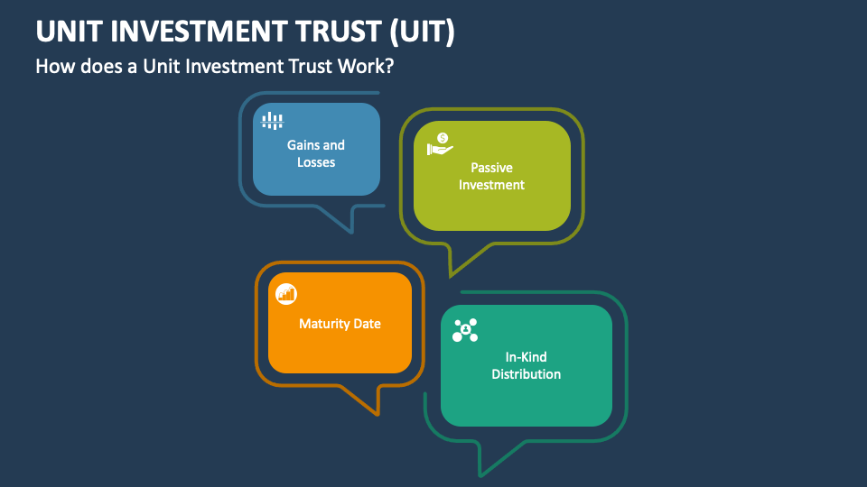 Unit Investment Trust (UIT) PowerPoint and Google Slides Template - PPT ...