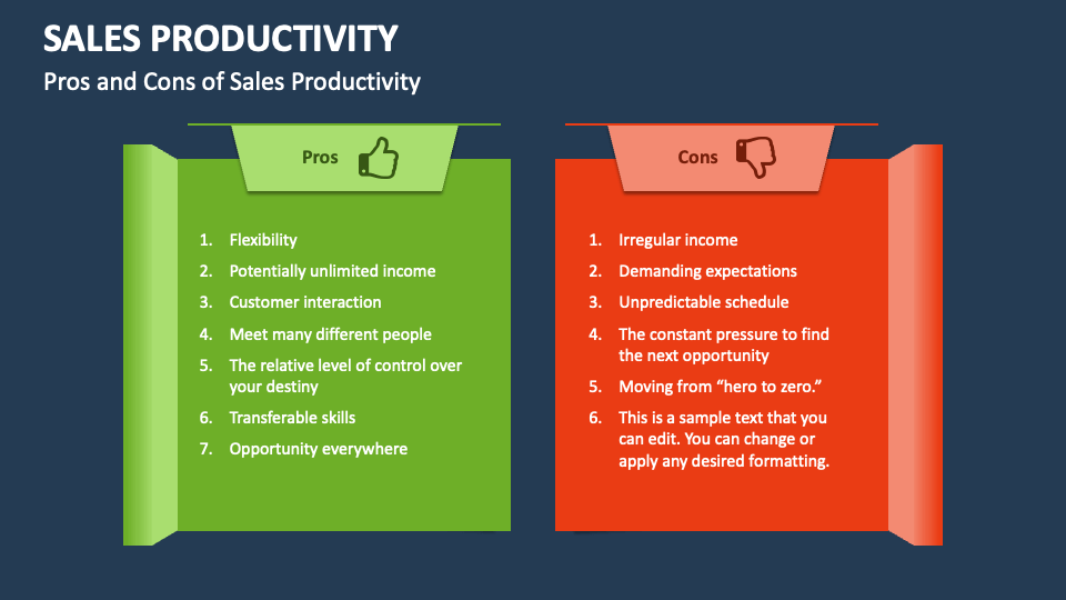 Sales Productivity PowerPoint Presentation Slides - PPT Template