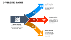 Diverging Paths PowerPoint and Google Slides Template - PPT Slides