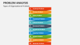 Problem Analysis PowerPoint Presentation Slides - PPT Template