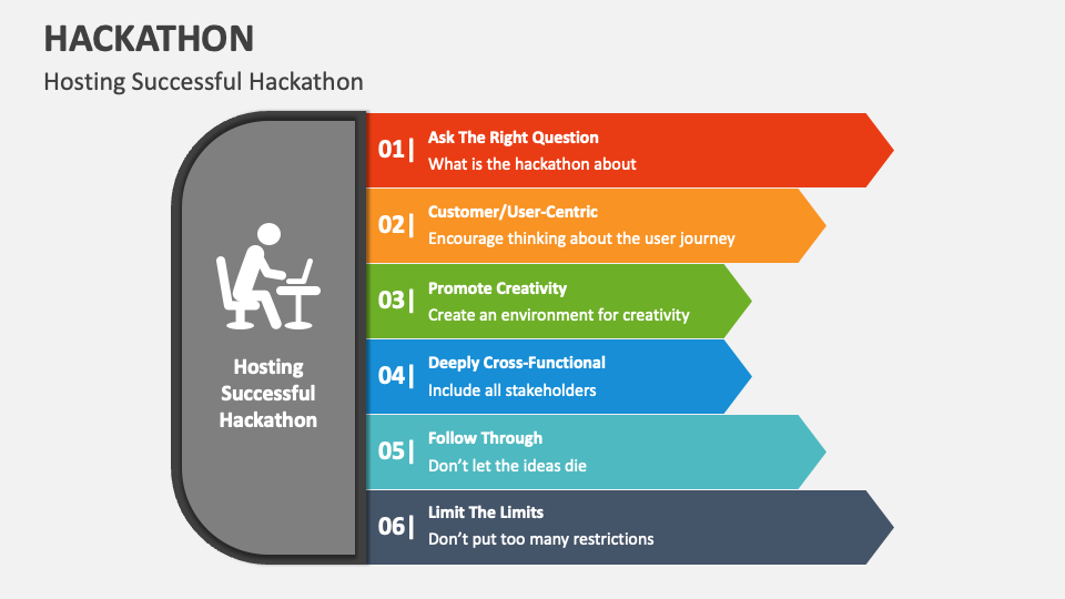 Hackathon Powerpoint Presentation Slides Ppt Template