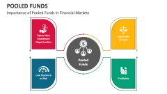 Pooled Funds PowerPoint and Google Slides Template - PPT Slides